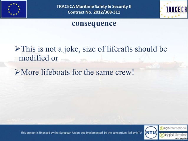 P_3__MODU_code_rev_0.pptx