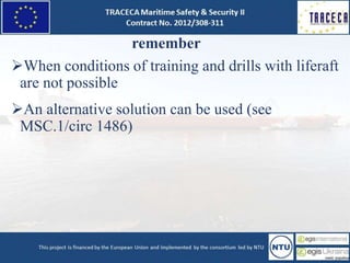 P_3__MODU_code_rev_0.pptx