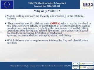 P_3__MODU_code_rev_0.pptx