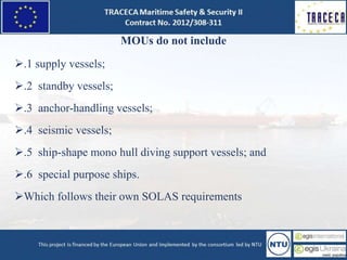 P_3__MODU_code_rev_0.pptx