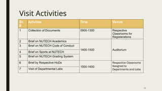 Orientation visit of students plan for a university | PPTX