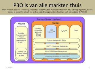 P3O In 7 Slides | PPTX