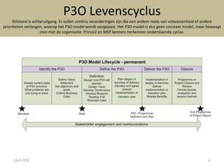 P3O In 7 Slides | PPTX