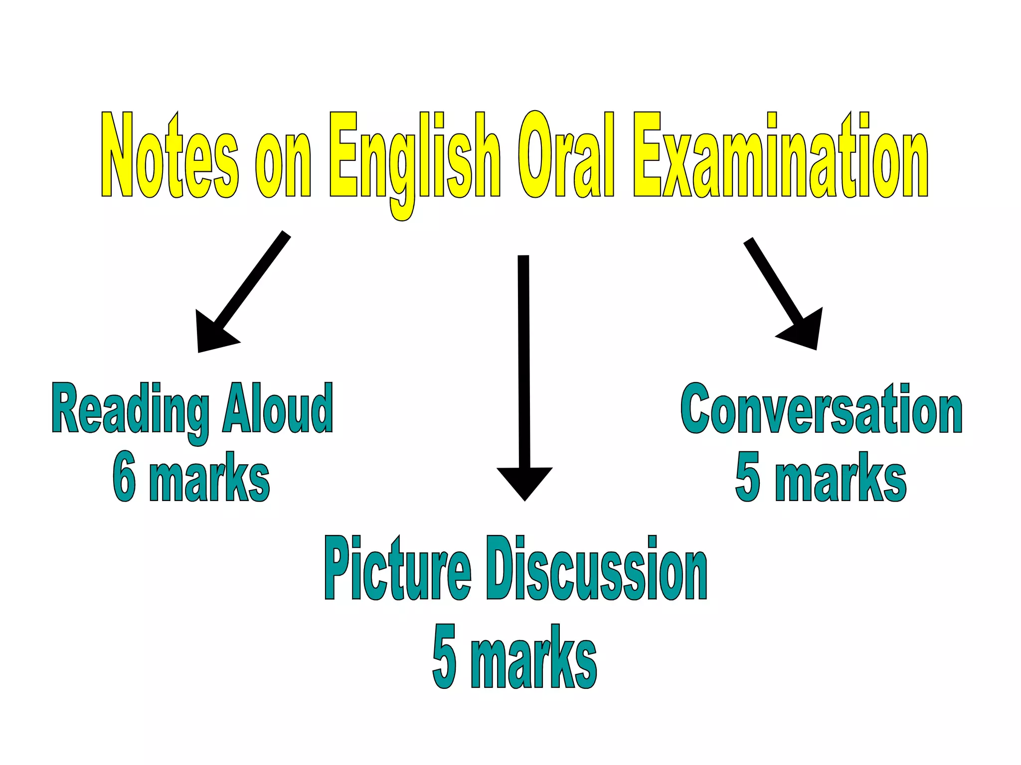 P3 Oral Handout | PPT