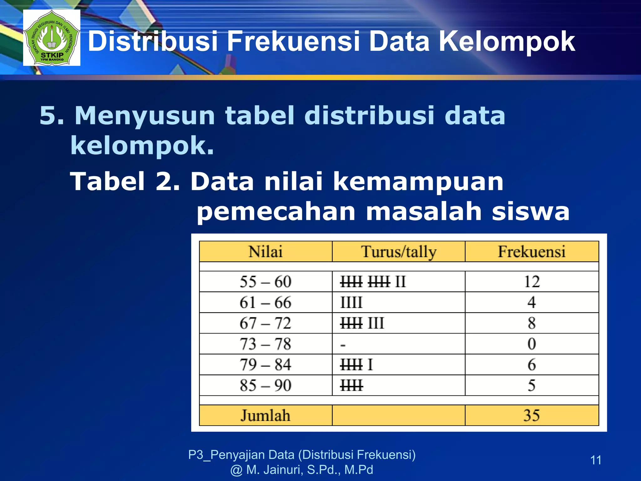 P3 penyajian data distribusi frekuensi | PDF