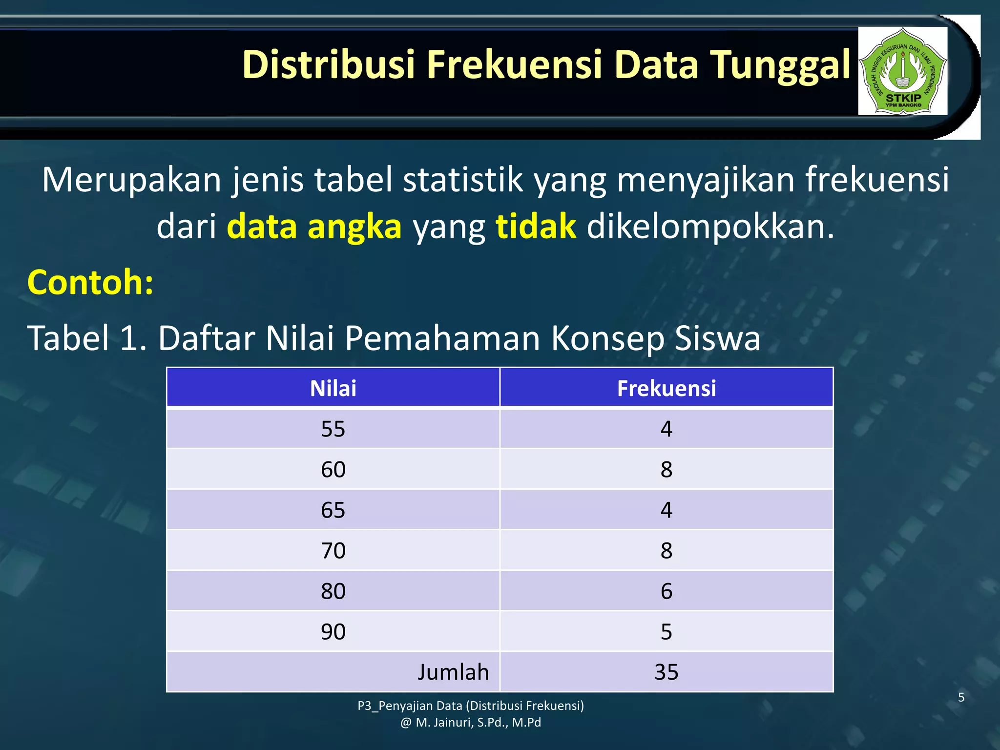 P3 penyajian data distribusi frekuensi | PDF