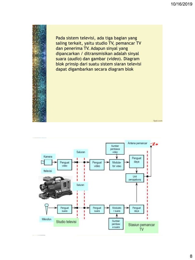 Perangkat Produksi Penyiaran.pdf