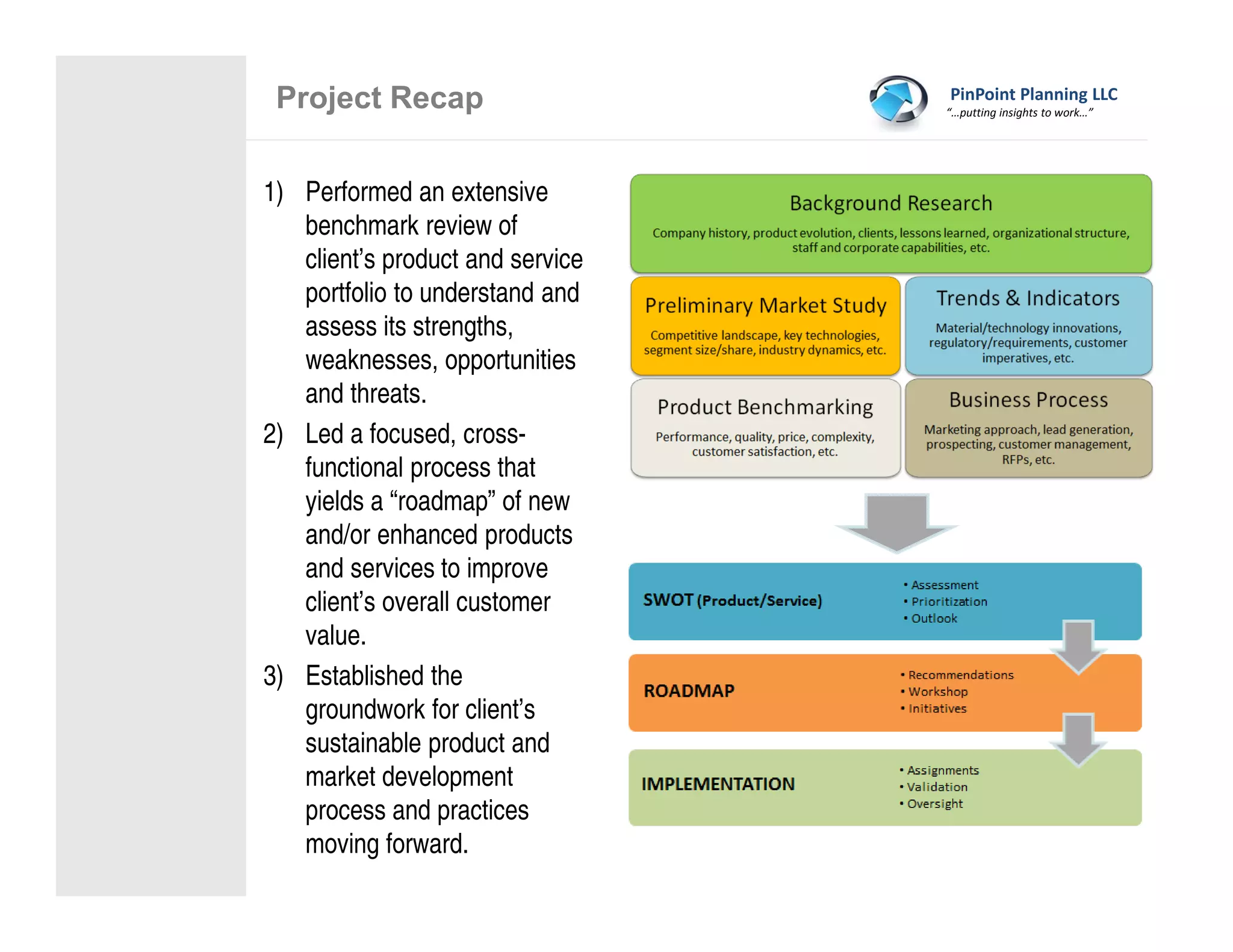 P3 Project Sample | PDF