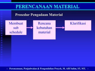 Perencanaan Penjadwalan dan Pengendalian Proyek | PPTX