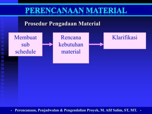 Perencanaan Penjadwalan dan Pengendalian Proyek | PPTX