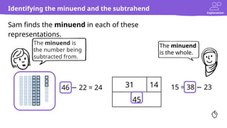 P3_Simple substraction within 10 000.pptx