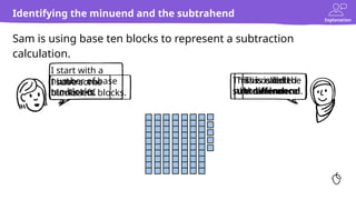 P3_Simple substraction within 10 000.pptx