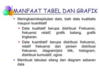 Analisis Data Dengan Statistik Deskriptif | PDF