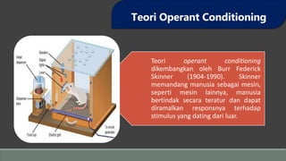 P3_TEORI BELAJAR BEHAVIORISTIK.pptx