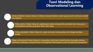 P3_TEORI BELAJAR BEHAVIORISTIK.pptx