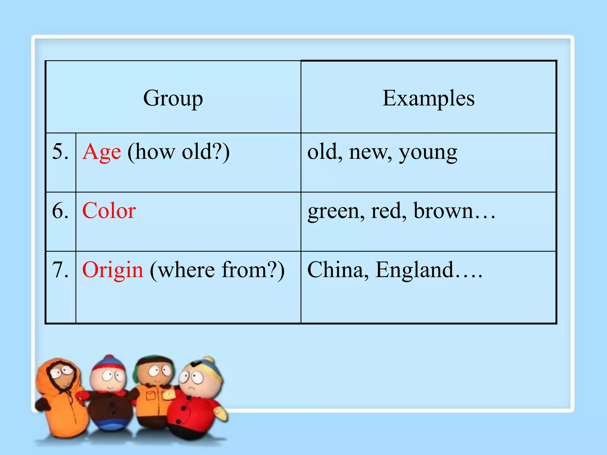 Order of Adjectives | PPT