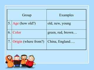 Order of Adjectives | PPT