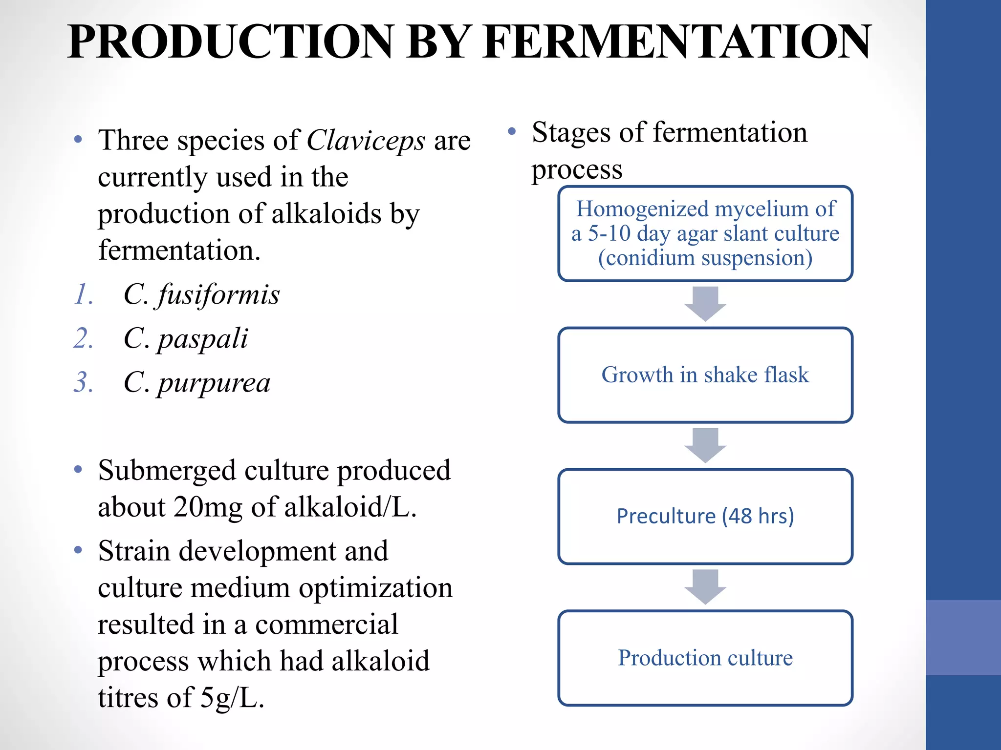 Ergot alkaloids.pptx