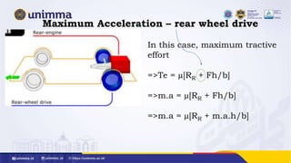 P3_Vehicle Dynamic.pptx
