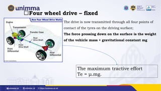P3_Vehicle Dynamic.pptx