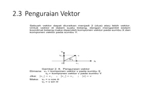 P3_VEKTOR DAN SKALAR.pptx