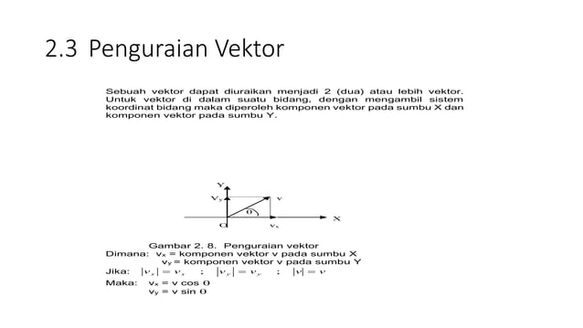 P3_VEKTOR DAN SKALAR.pptx