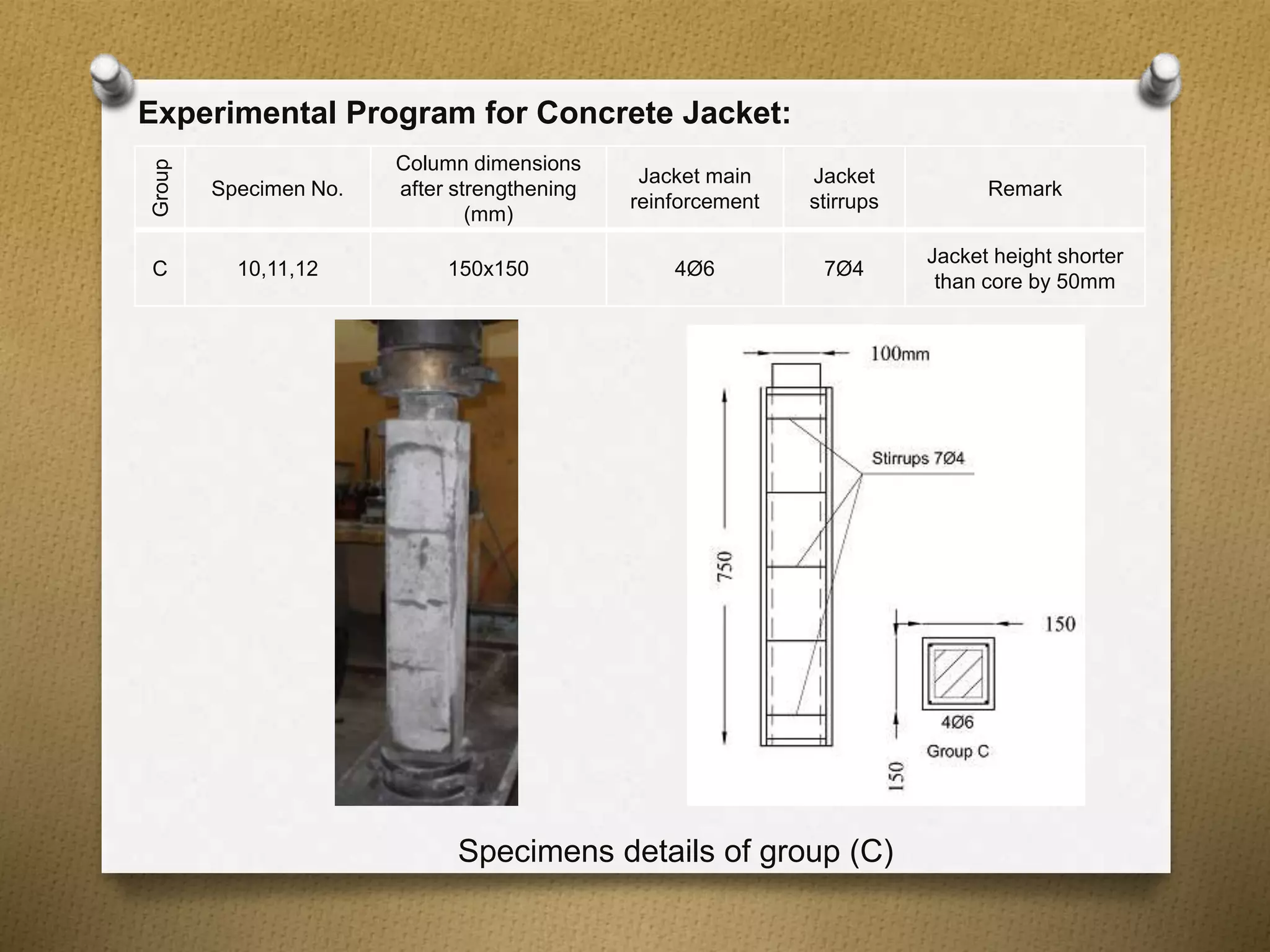 Capacity of strengthened Reinforced concrete columns | PPTX