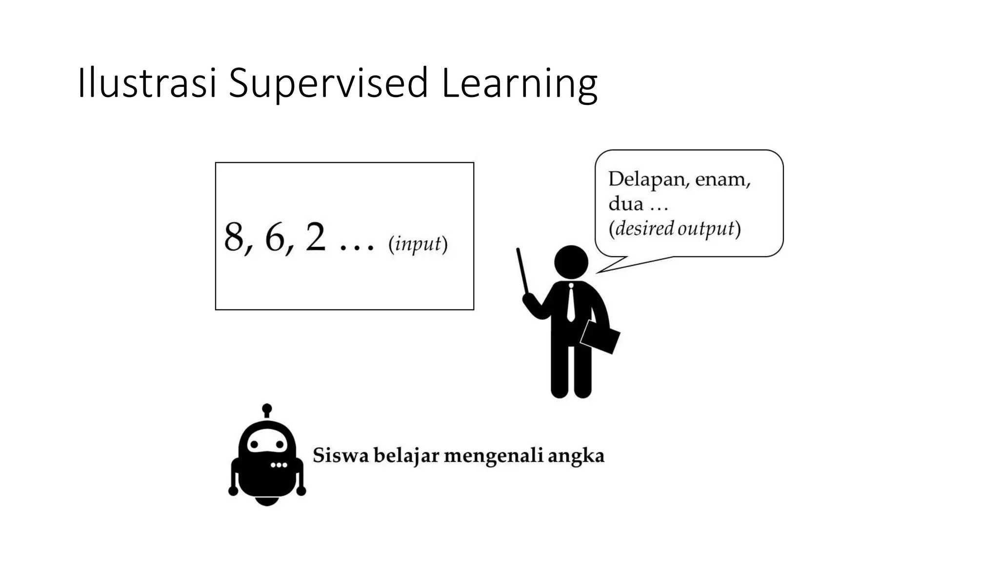 P4. Supervised Learning.pptx