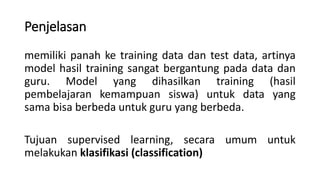 P4. Supervised Learning.pptx