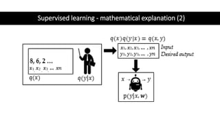 P4. Supervised Learning.pptx