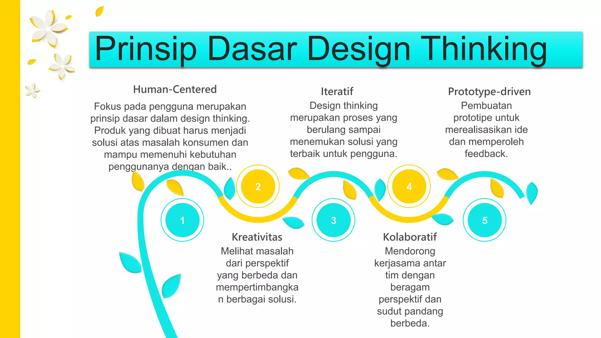 P4. IMK Desain Thinking.pptx