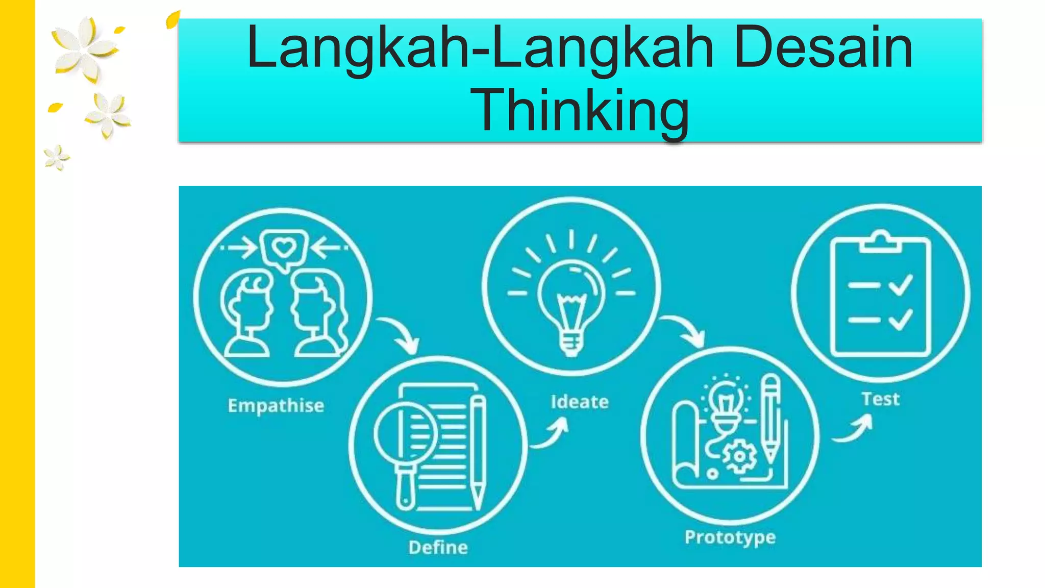 P4. IMK Desain Thinking.pptx