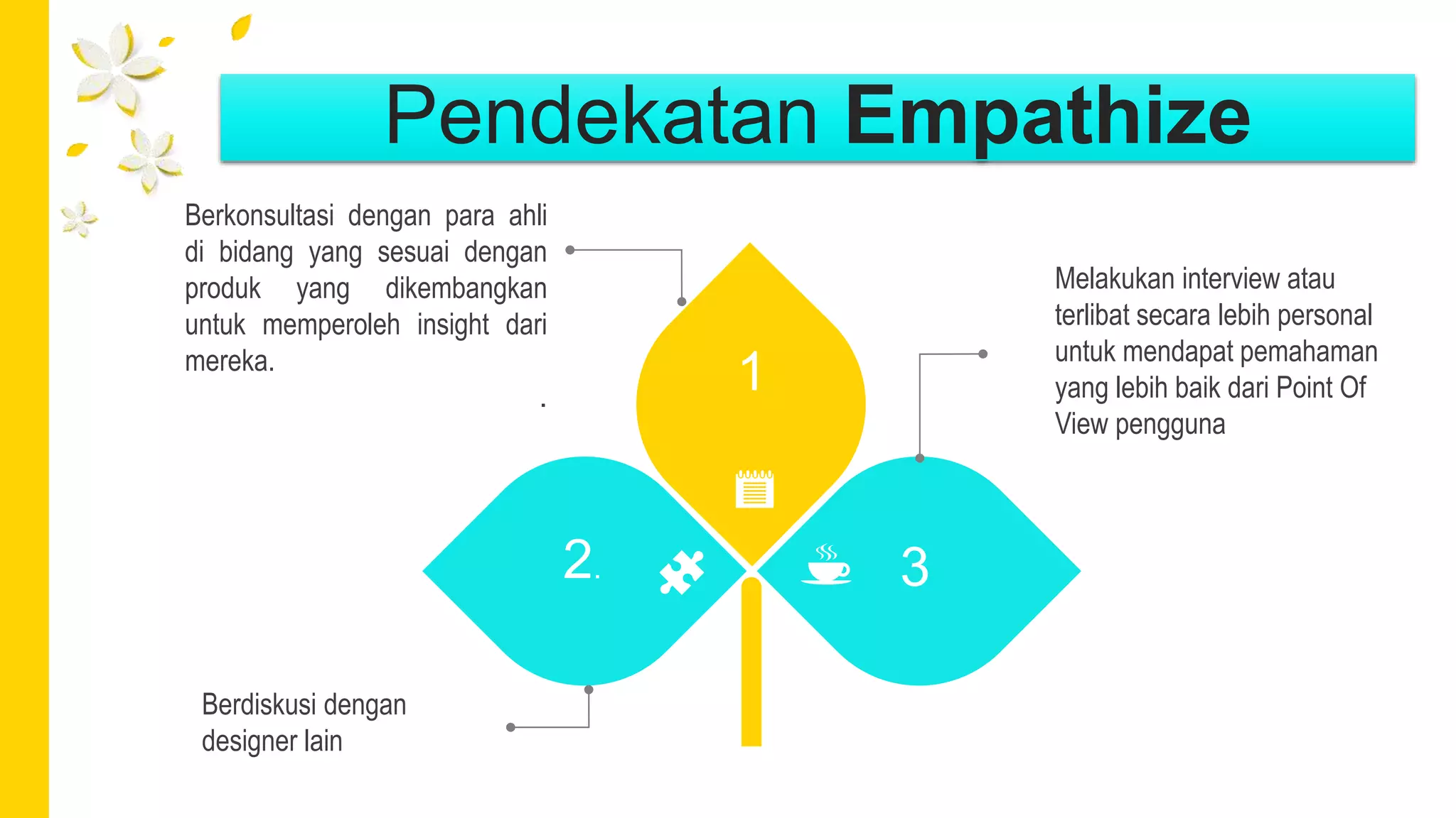 P4. IMK Desain Thinking.pptx