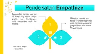 P4. IMK Desain Thinking.pptx