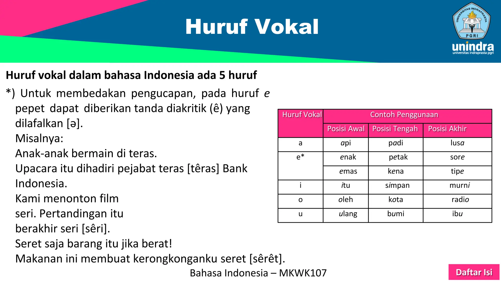 EYD edisi V: pemakaian huruf, tanda baca, dan penulisan kata.pdf