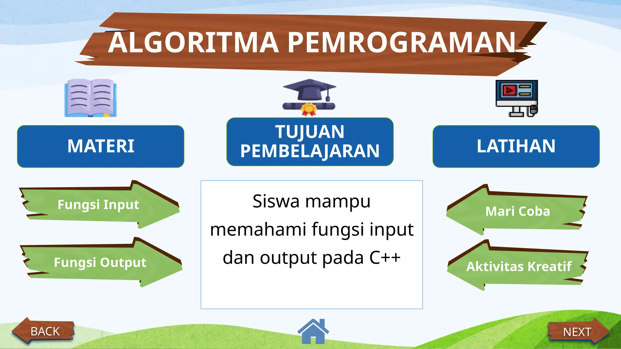 Perintah-Perintah dasar Input Output C++.pptx