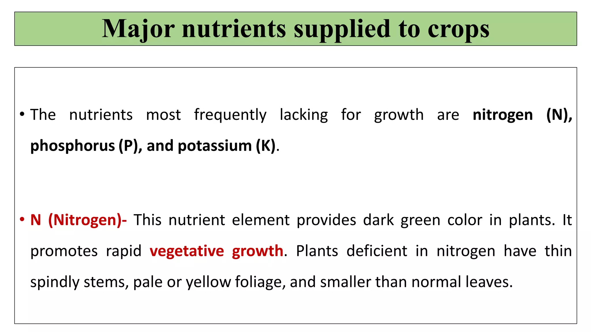 fertilizer calculation | PDF