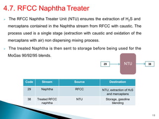 P4-Overview-of-Refinery-processes.pdf TQ quá trình | PPT