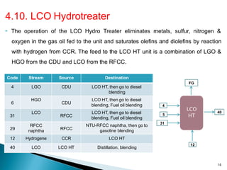 P4-Overview-of-Refinery-processes.pdf TQ quá trình | PPT