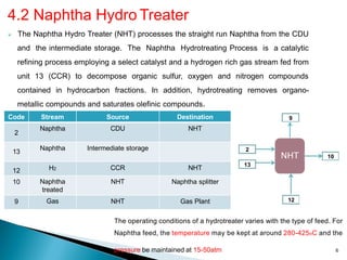 P4-Overview-of-Refinery-processes.pdf TQ quá trình | PPT