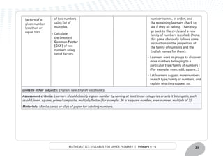 Comprehensive Upper Primary Mathematics Syllabus for Rwanda (P4-P6 ...
