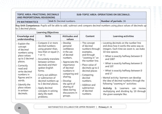 Comprehensive Upper Primary Mathematics Syllabus for Rwanda (P4-P6 ...