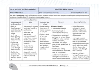 Comprehensive Upper Primary Mathematics Syllabus for Rwanda (P4-P6 ...