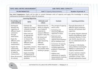Comprehensive Upper Primary Mathematics Syllabus for Rwanda (P4-P6 ...