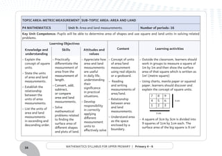 Comprehensive Upper Primary Mathematics Syllabus for Rwanda (P4-P6 ...