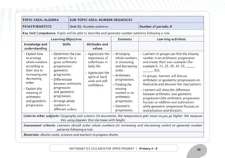 Comprehensive Upper Primary Mathematics Syllabus for Rwanda (P4-P6 ...