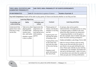 Comprehensive Upper Primary Mathematics Syllabus for Rwanda (P4-P6 ...