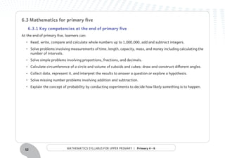 Comprehensive Upper Primary Mathematics Syllabus for Rwanda (P4-P6 ...