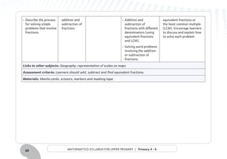 Comprehensive Upper Primary Mathematics Syllabus for Rwanda (P4-P6 ...