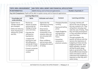 Comprehensive Upper Primary Mathematics Syllabus for Rwanda (P4-P6 ...